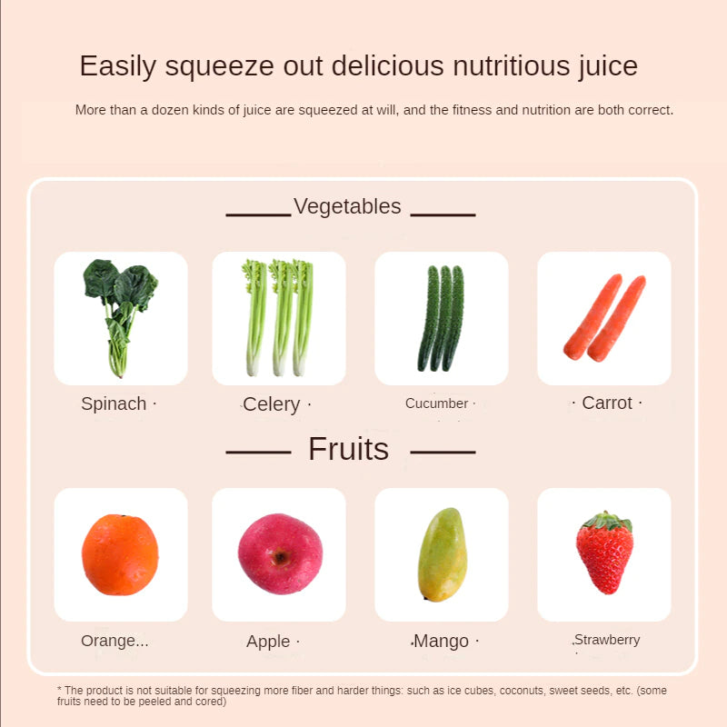 Quick Squizzy Portable Juicer– Mavigadget