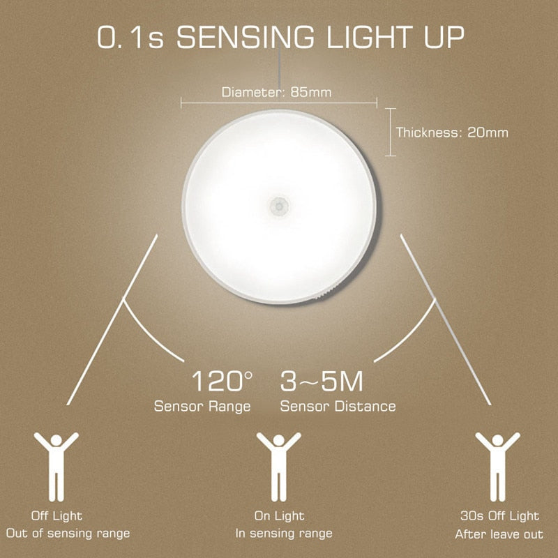 Sticky LED Motion Sensor Mini Night Lamp · Mavigadget