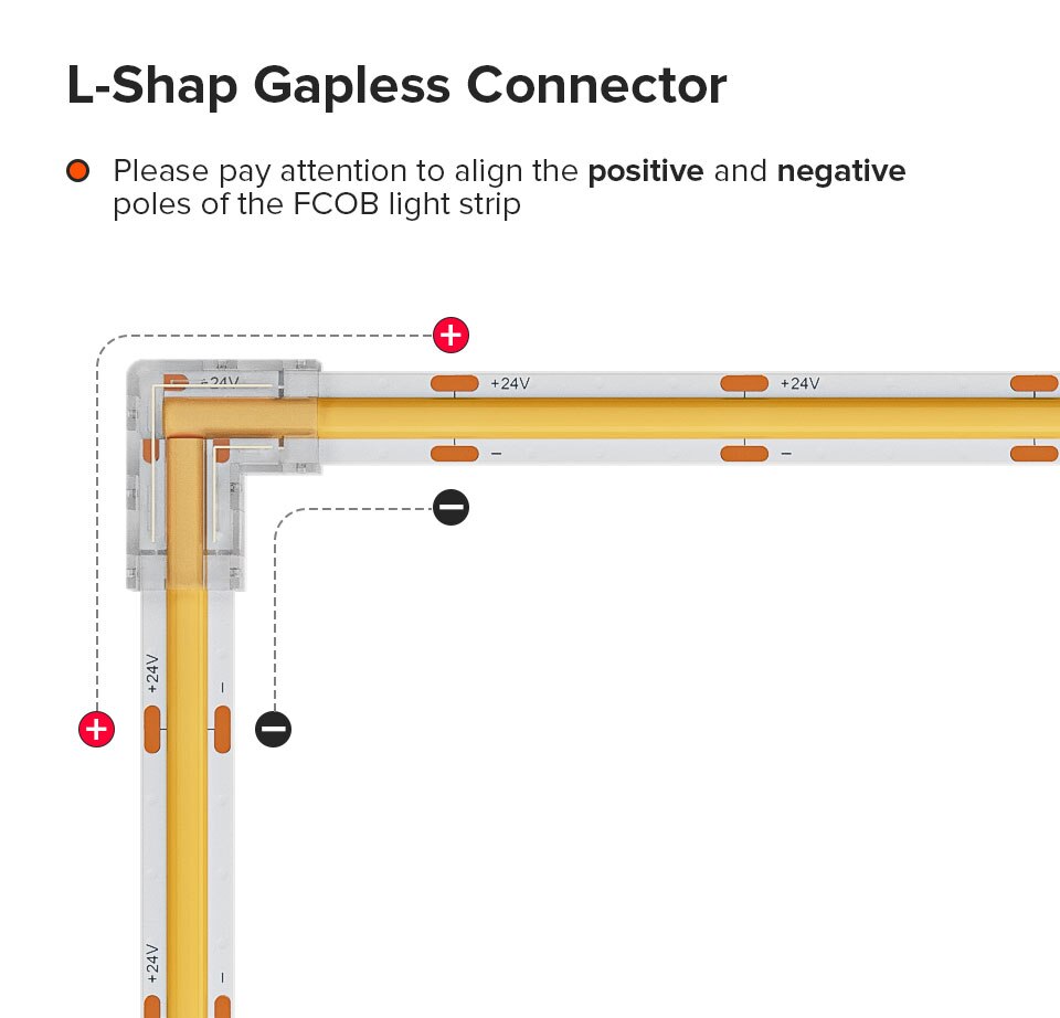 L Shaped Transparent LED Strip Connector · Mavigadget