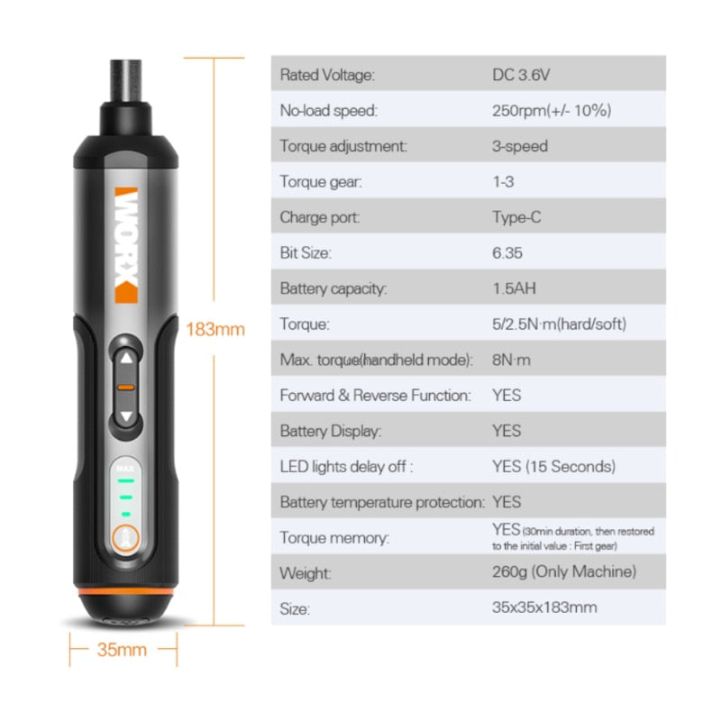 Mini Helper Handyman Electrical Screwdriver Set · Mavigadget