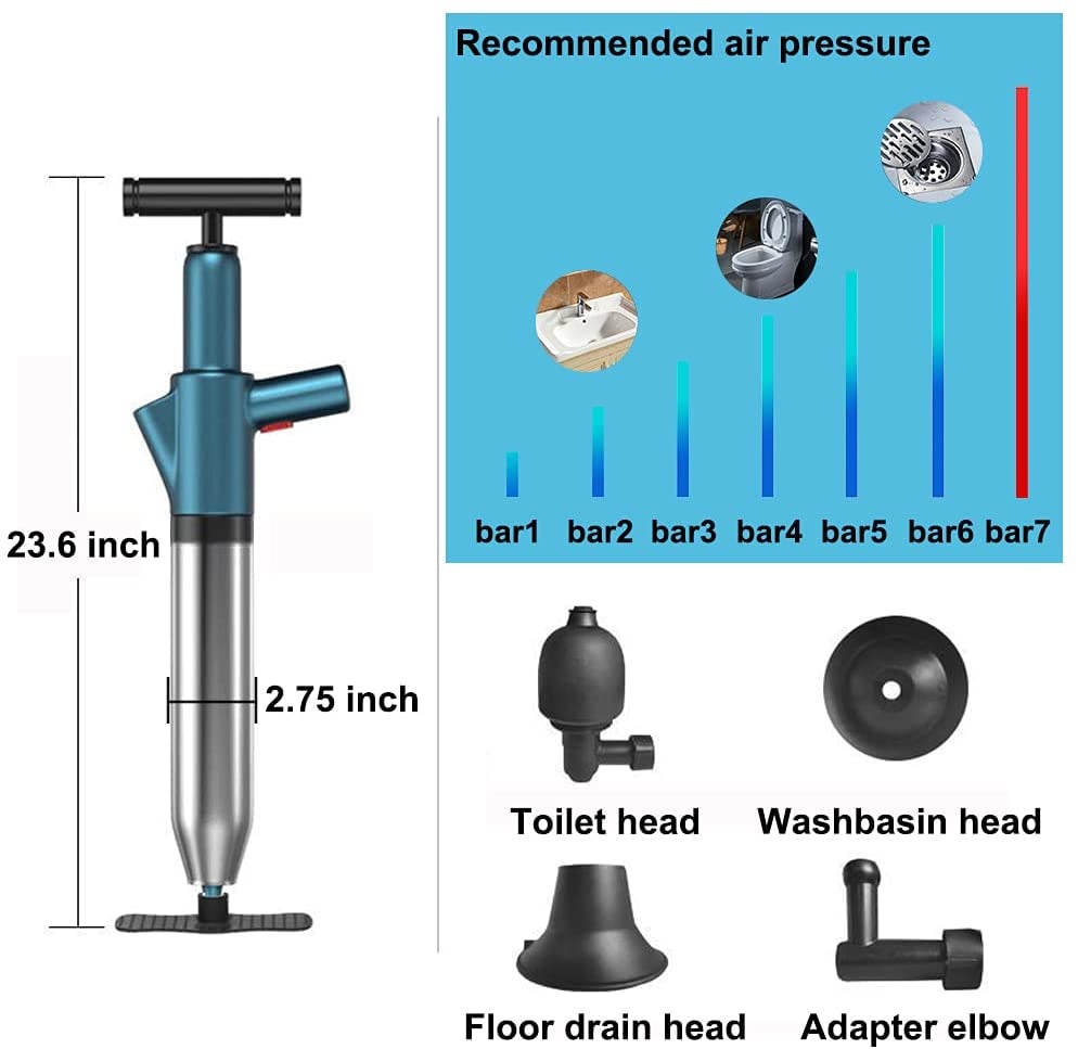 Ultra Burst High-Pressure Drain Unblocker · Mavigadget