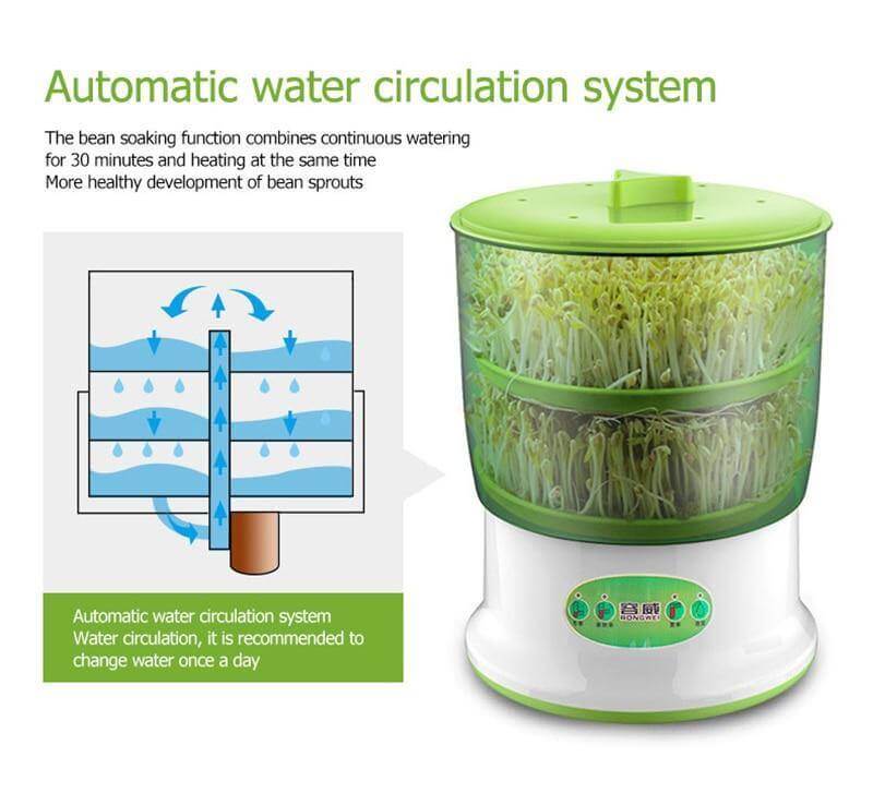 Easy Multi-Layer Automatic Seedling Bean Sprouts Machine · Mavigadget