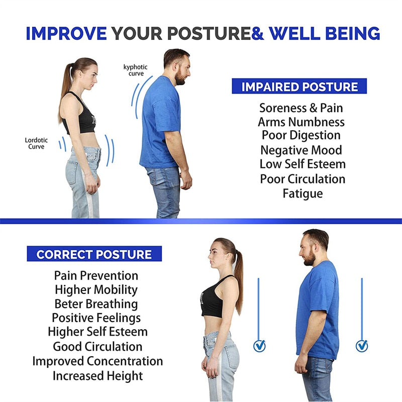 Intelligent Smart Posture Corrector · Mavigadget