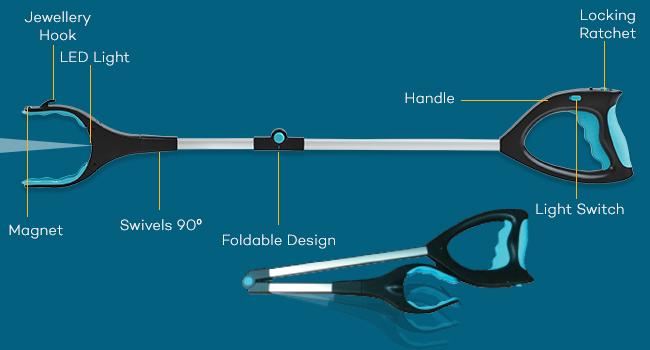 Foldable Rotating Long Handle Litter Grabber Tool · Mavigadget