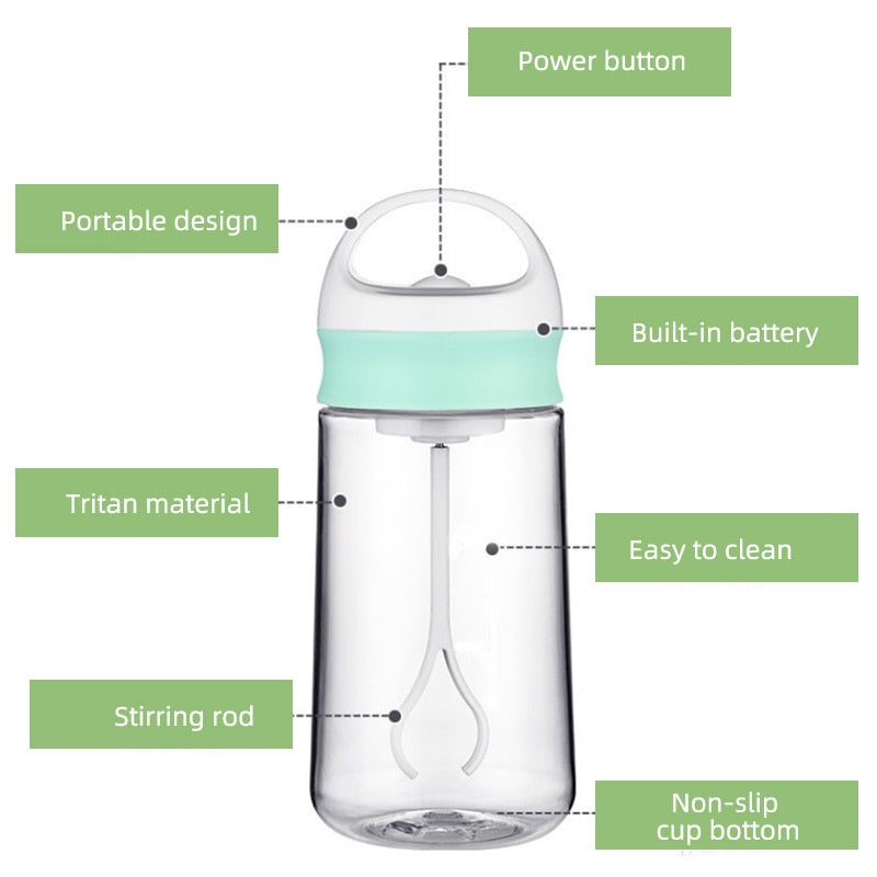Automatic Stirring Smart Shaker Bottle · Mavigadget