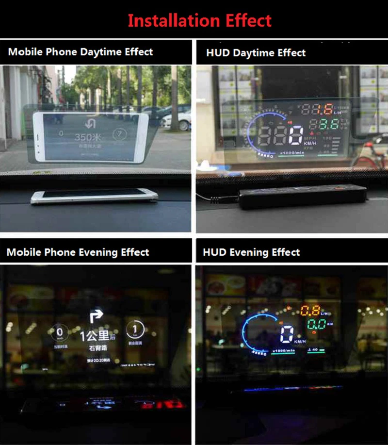Car Head Up Display Navigation Reflective Film · Mavigadget